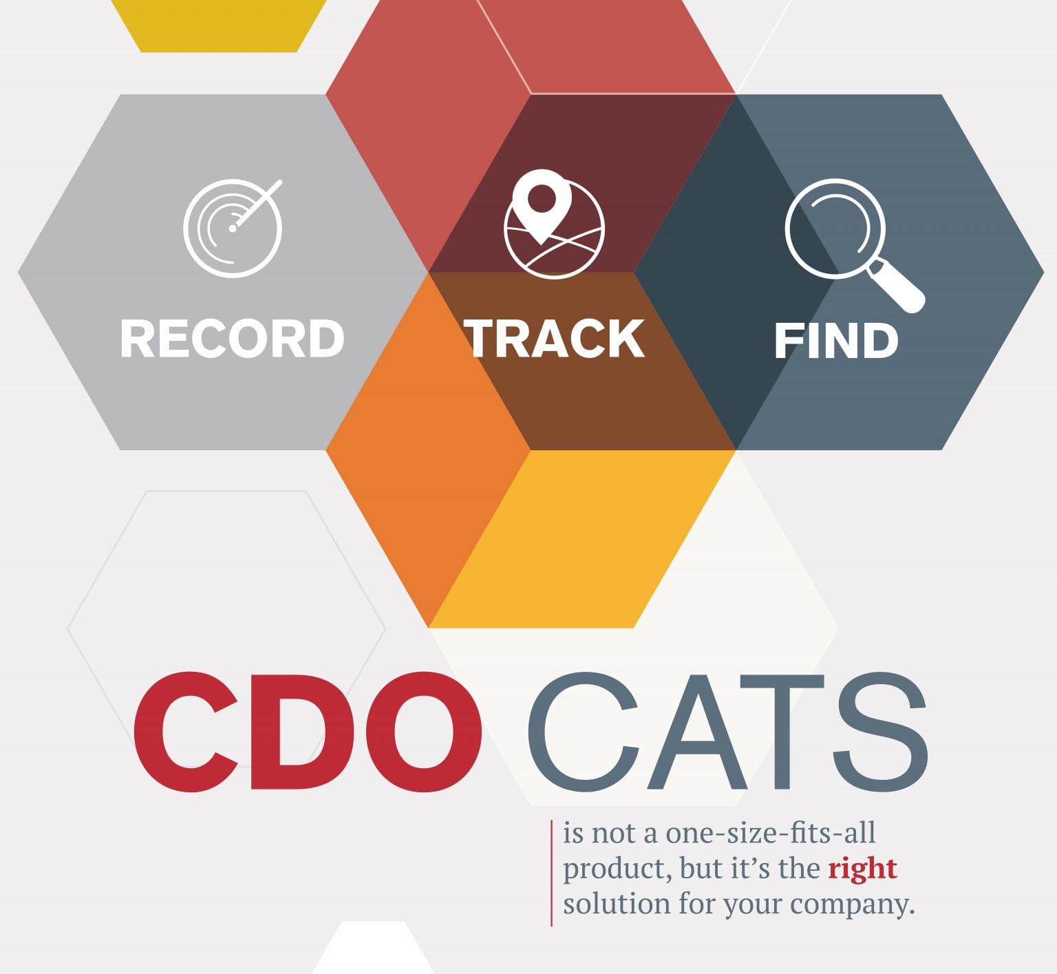 CDO CATS - Critical Asset Tracking Solution - CDO Technologies